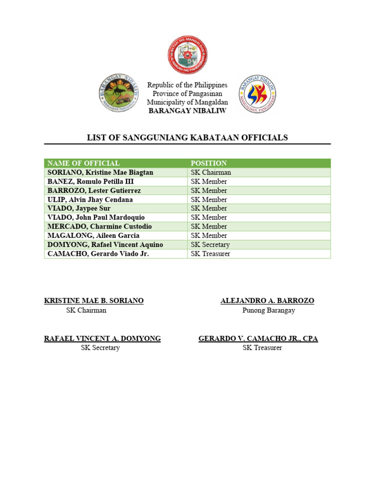 List of SK Officers | PDF