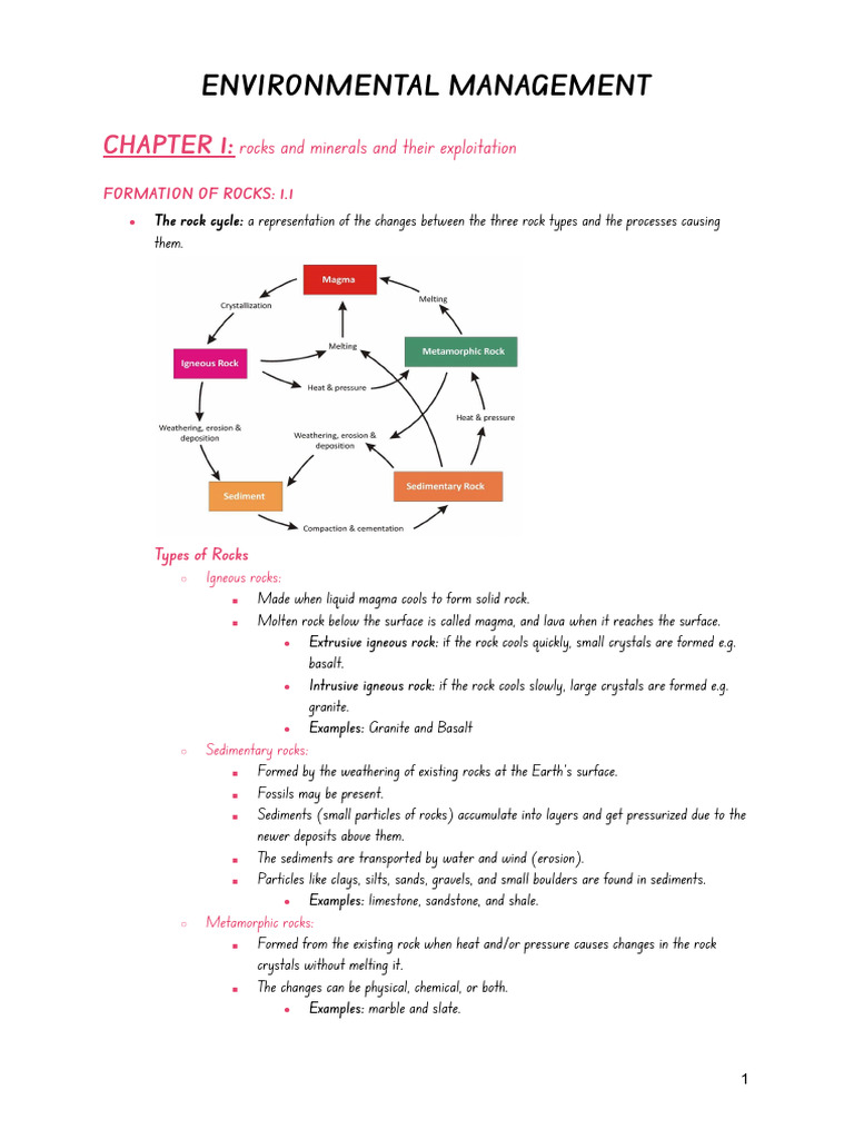 Igcse Environmental Management Download Free Pdf Rock Geology