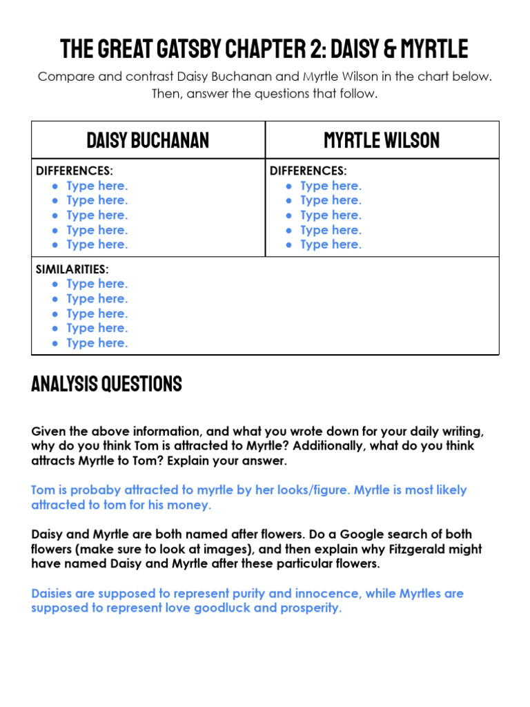 Gatsby Ch. 2 - Daisy & Myrtle | PDF