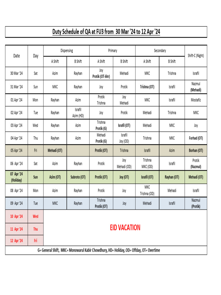 Duty Schedule at FU3 From 30 Mar '24 To 12 Apr '24 | PDF