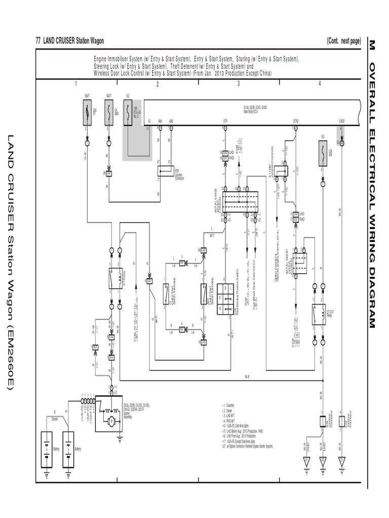 Land Cruiser 200 Series Wiring Diagram | PDF | Vehicles | Temporal Lobe