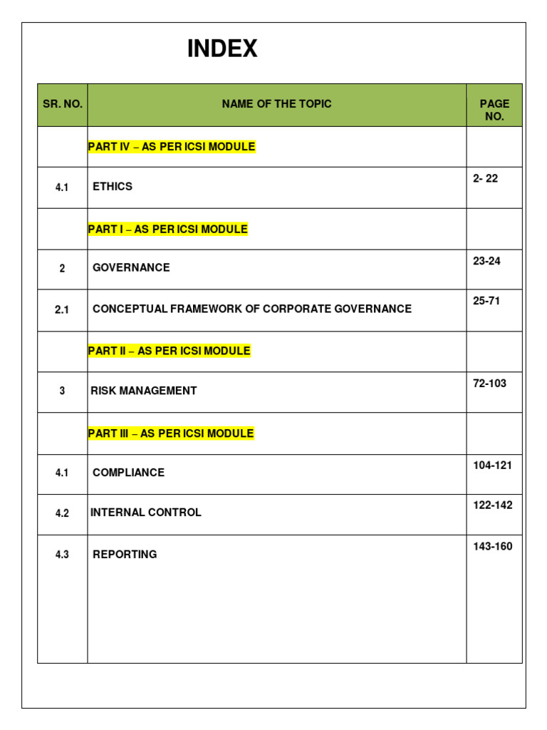 GRMCE Handwritten Notes | PDF | Corporate Governance | Governance