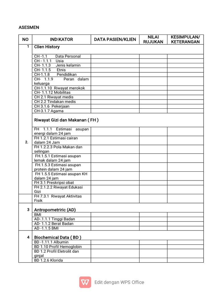 Asesmen Gizi dan Intervensi NCP | PDF
