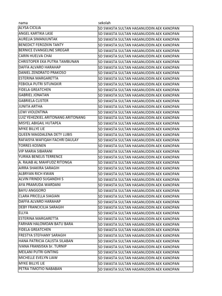16-02-2023 Jadwal Peserta Asahan SD SWASTA SULTAN HASANUDDIN AEK ...