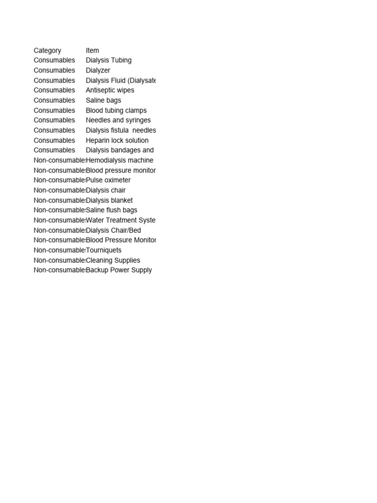 Dialysis Equipment and Supplies List | PDF