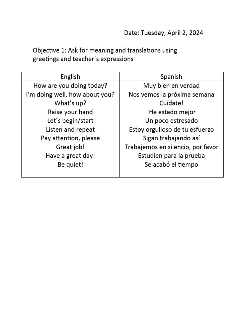 English-Spanish Classroom Expressions Guide | PDF | Language Arts ...