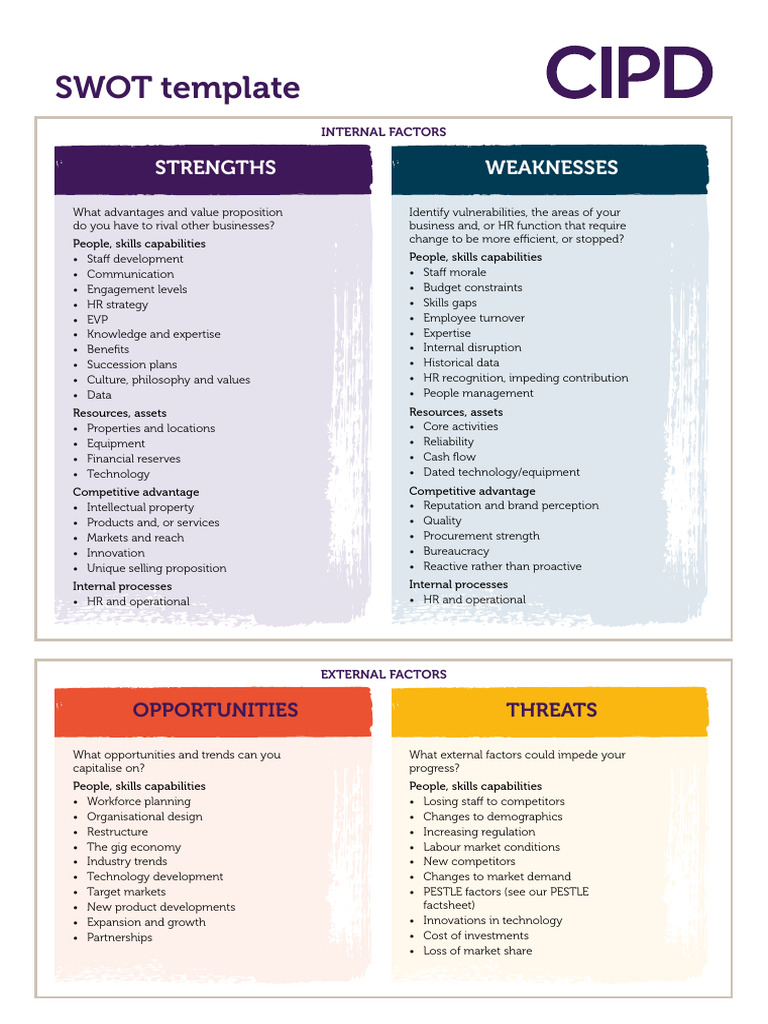 Cipd Swot Analysis V1 PDF Competitive Advantage Swot Analysis