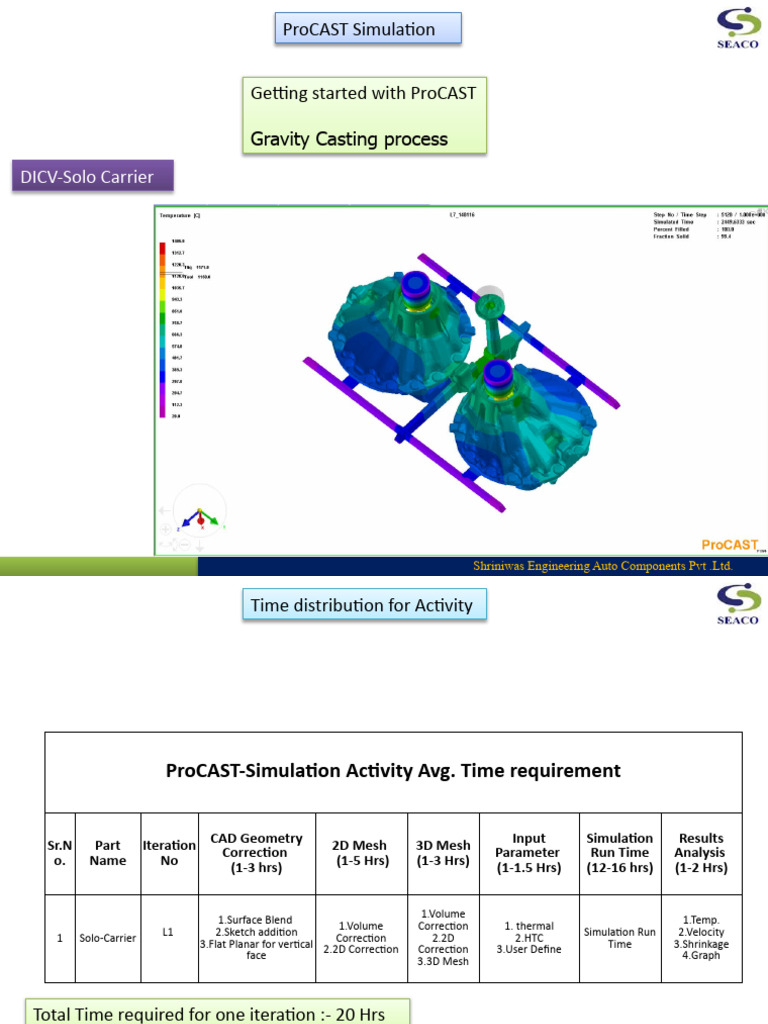 Pro CAST | PDF | Materials | Physical Sciences