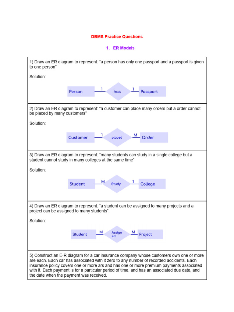 Dbms Practice Questions Gate 2025 Download Free Pdf Relational Database Relational Model
