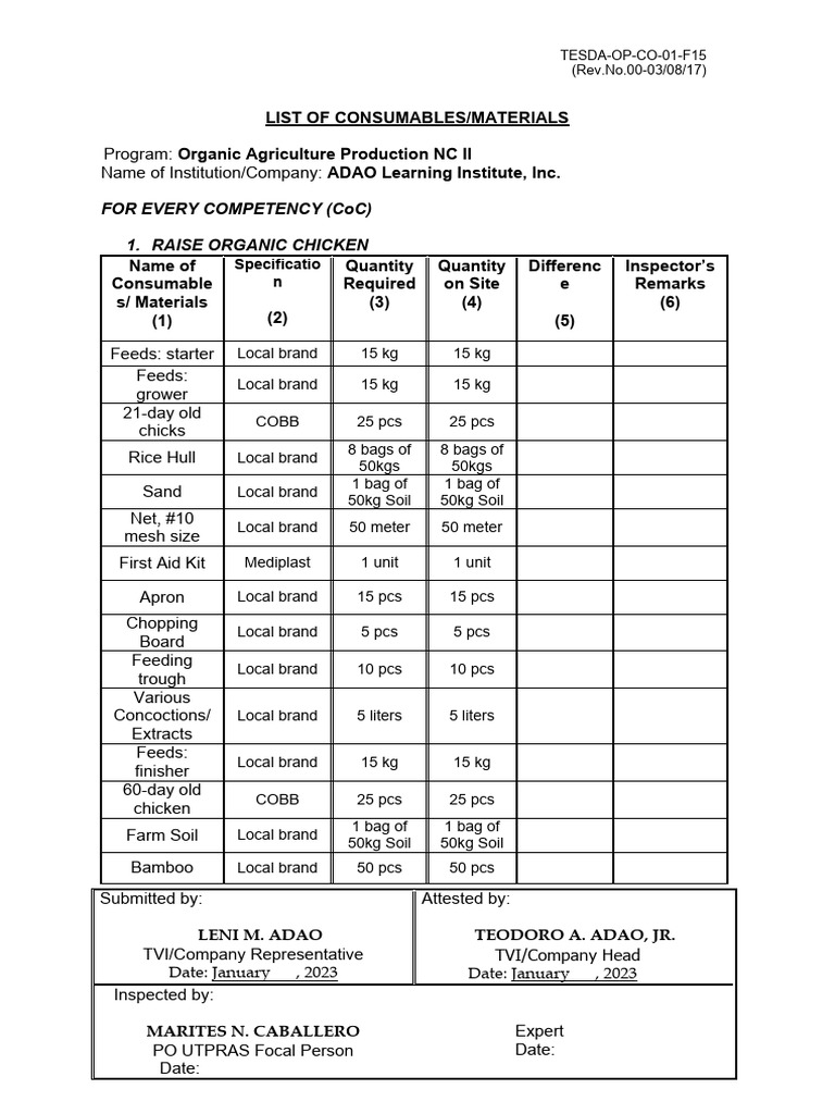 Organic Agriculture Consumables List | PDF | Agriculture