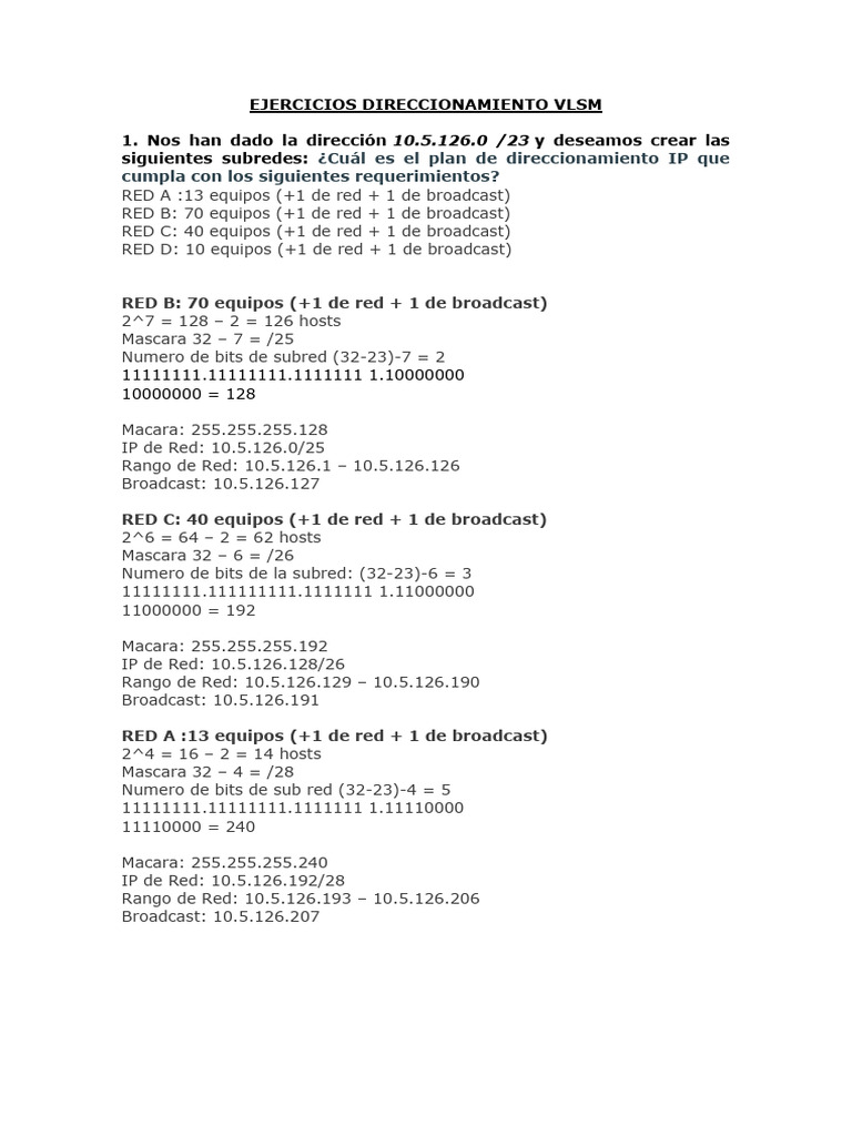 Ejercicios VLSM | PDF | Dirección IP | Telecomunicaciones