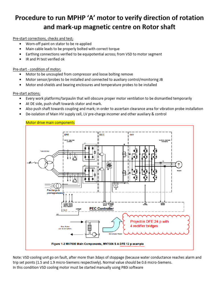 MPHP 'A' Motor Test Procedure | PDF | Electric Motor | Power Inverter