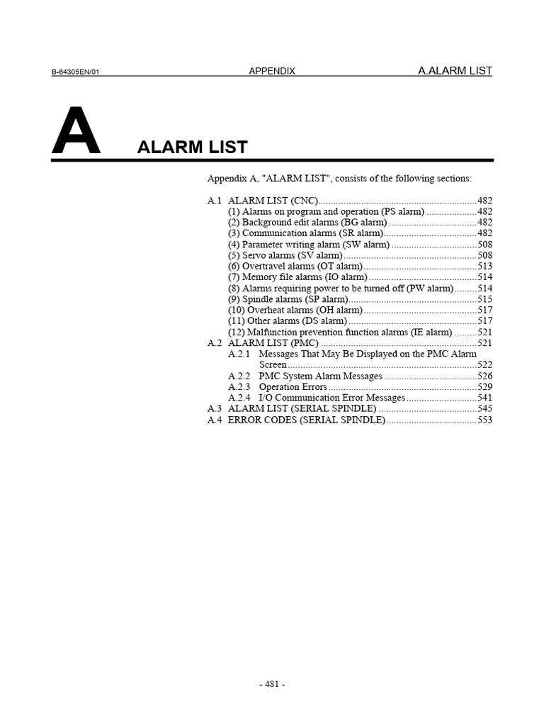 Fanuc 0i - 0imate Model D - Alarm List | PDF | Computing | Mathematics