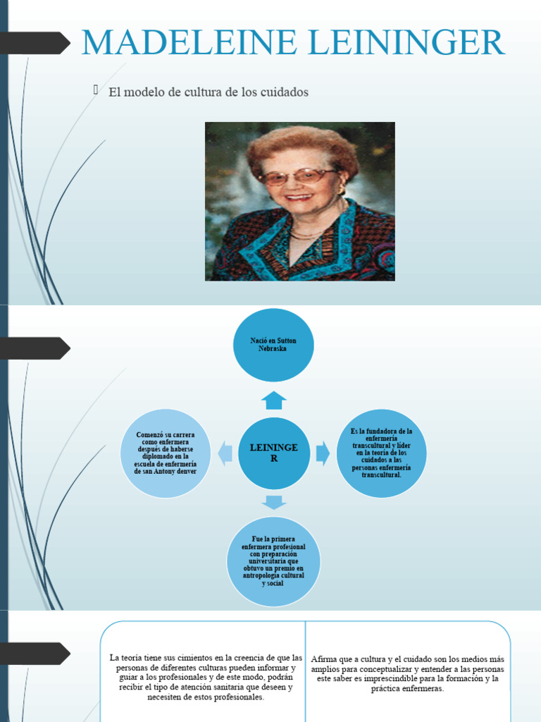 Madeleine Leininger | PDF | Enfermería | Teoría