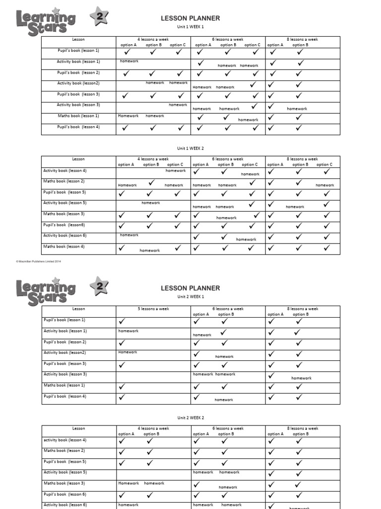 l2 Lesson Planner | PDF | Education Reform | Education Issues