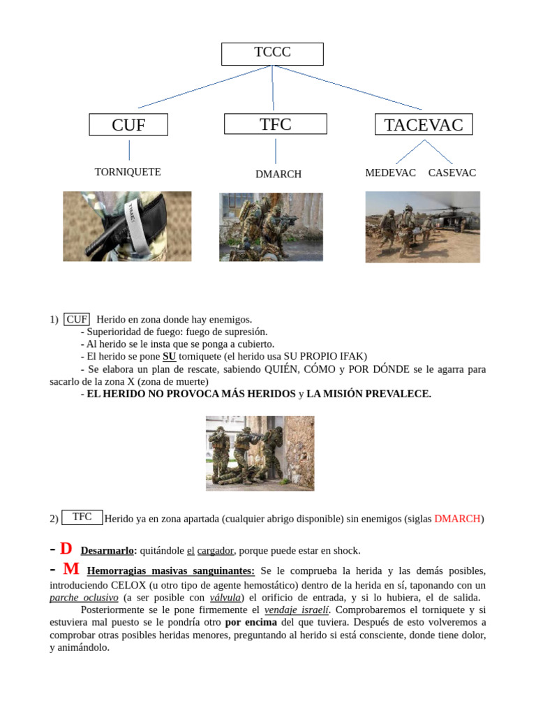 Manual de TCCC y Evacuación Táctica | PDF | Medicina CLINICA ...