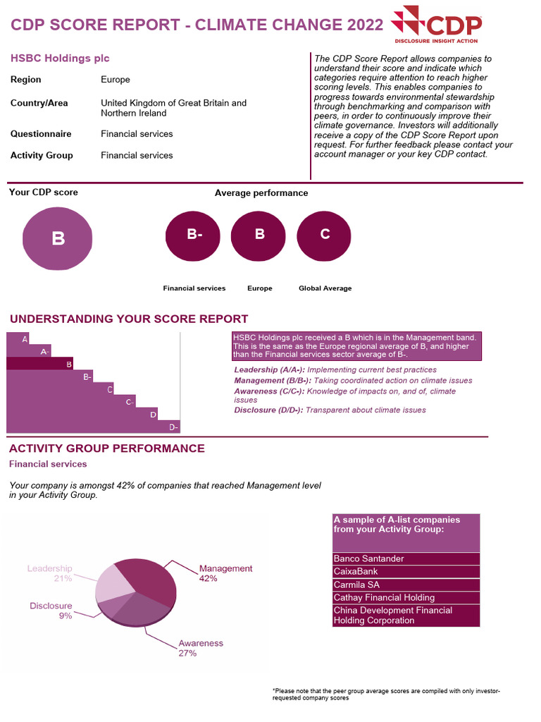 CDP Climate Change Score Overview 2022 | PDF | Climate Change ...