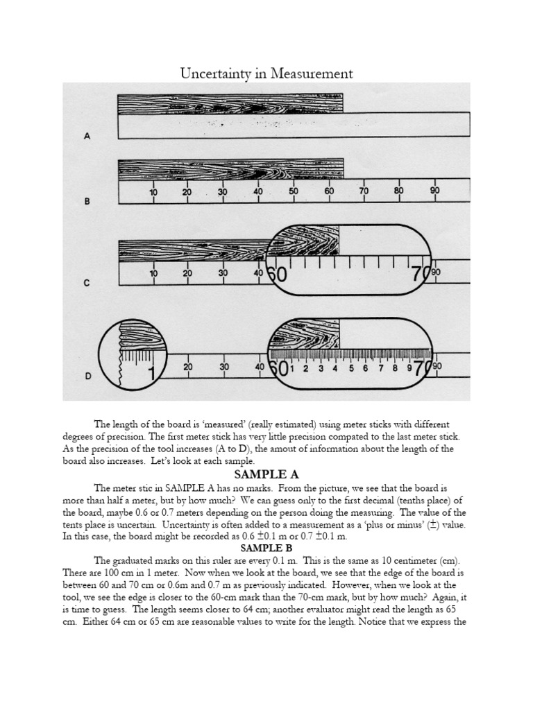 Uncertainty in Measurement | PDF | Significant Figures | Metrology