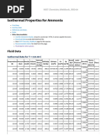 Thermodynamic Properties of Ammonia | PDF | Gases | Enthalpy