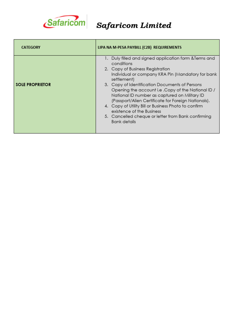 Lipa Na Mpesa Paybill Requirements | PDF | Identity Document | Banks