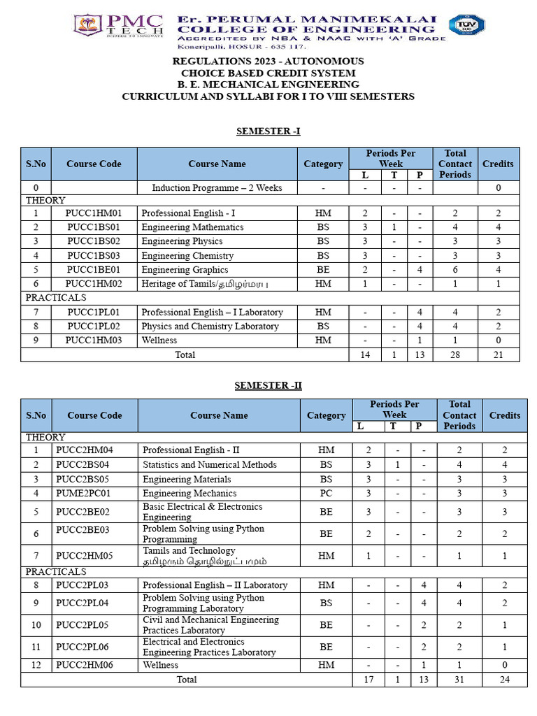 Autonoums - MECH UG Curiculum | PDF | Engineering | Mechanical Engineering