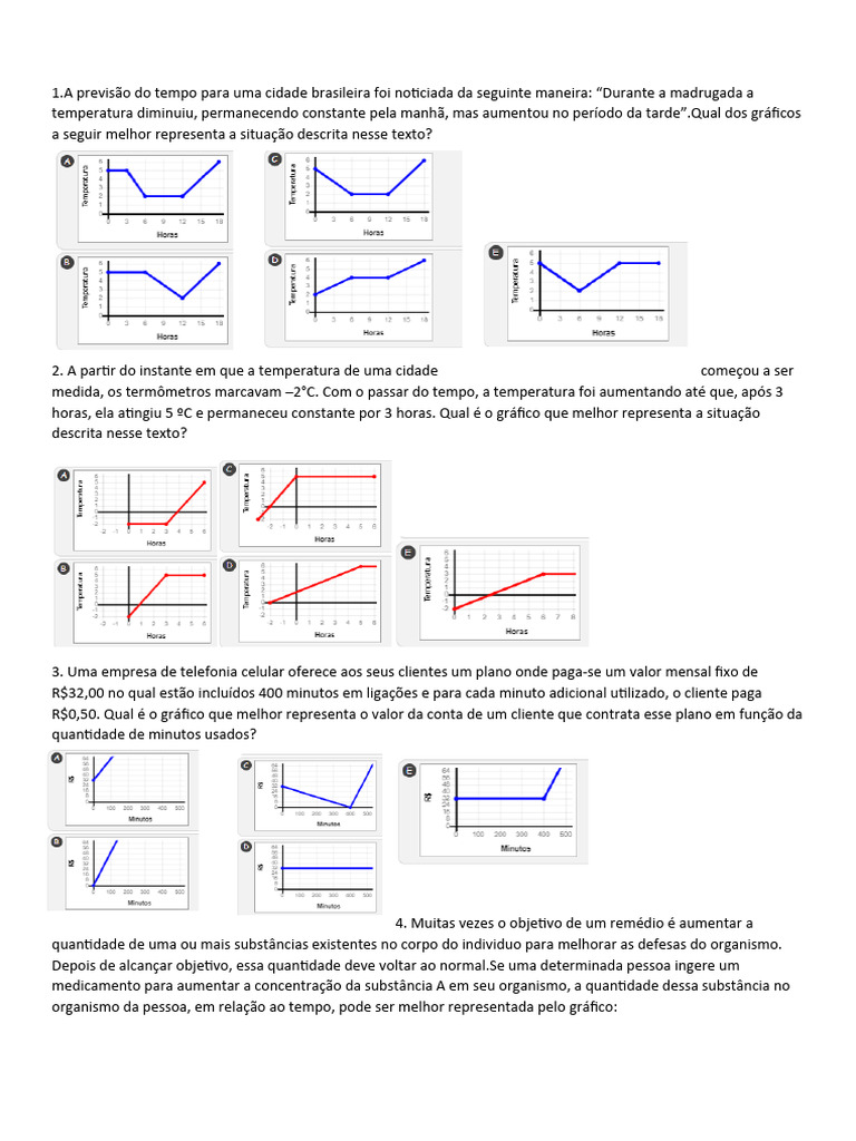 D21 - Identificar o Gráfico Que Representa Uma Situação Descrita em Um ...