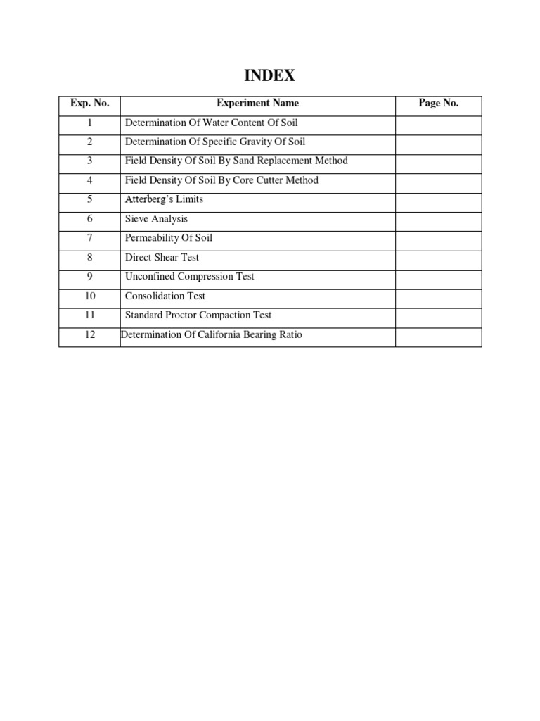 New GT Lab PDF | PDF | Density | Soil