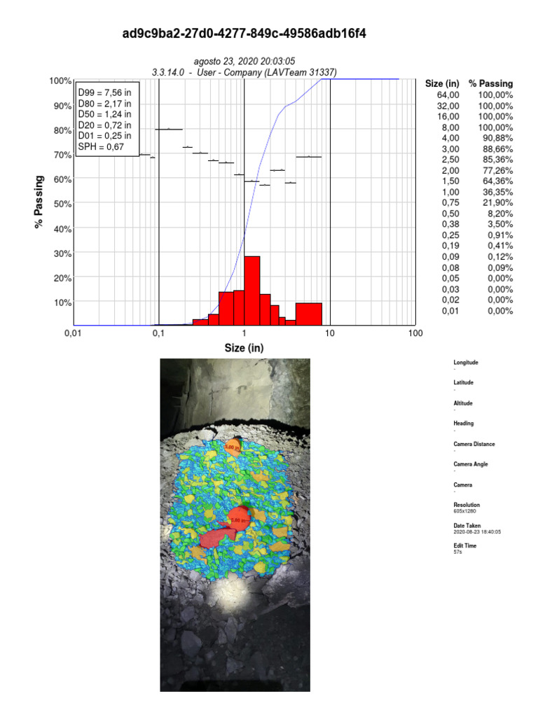 Agosto 23, 2020 20:03:05 3.3.14.0 - User - Company (Lavteam 31337) | PDF | Navigation | Cartography