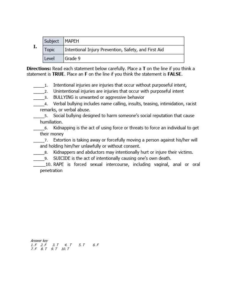 Grade 9 Intentional Injury Prevention Quiz | PDF | Bullying | Aggression