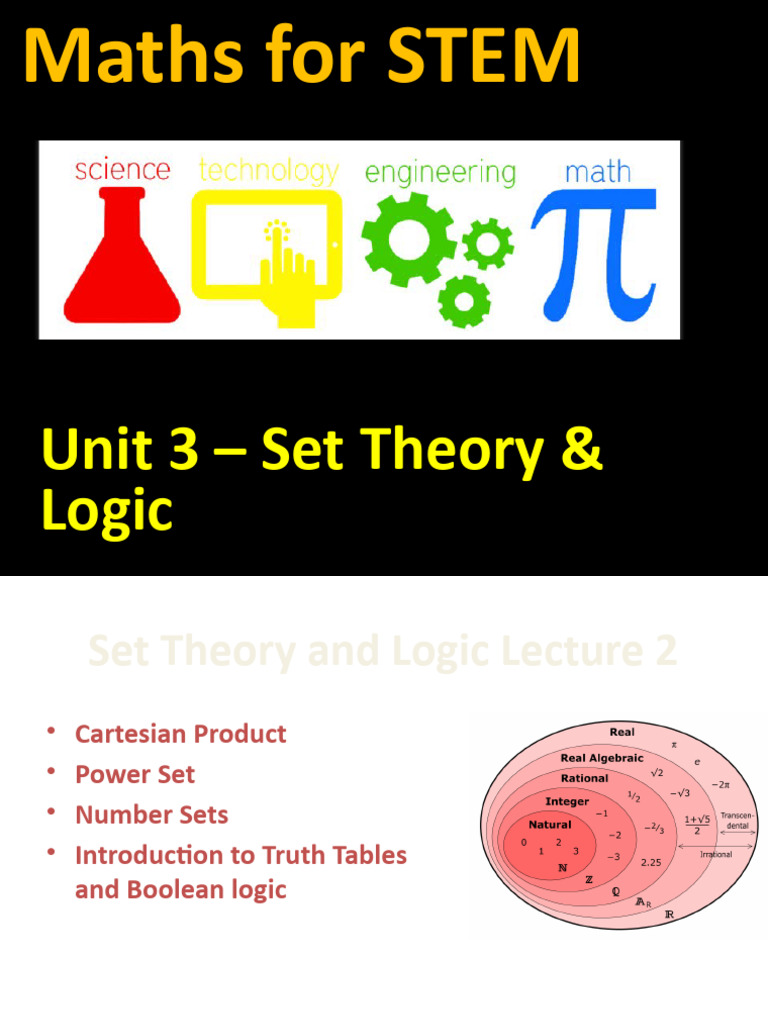 Set Theory and Logic Lecture 2 | PDF | Set (Mathematics) | Mathematical Logic