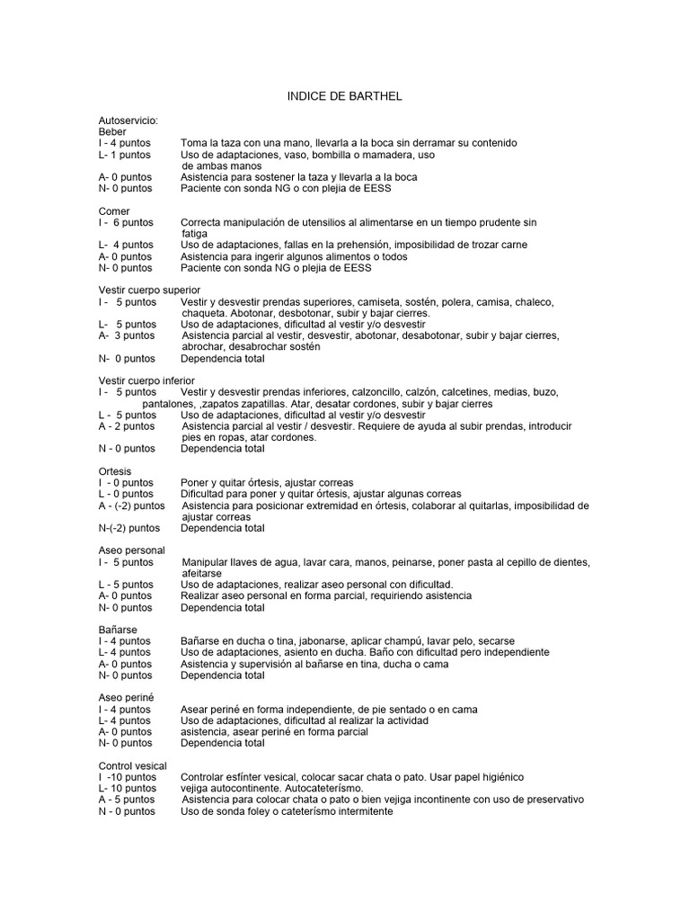 Índice de Barthel (Modificado) | Descargar gratis PDF | Higiene | Ropa