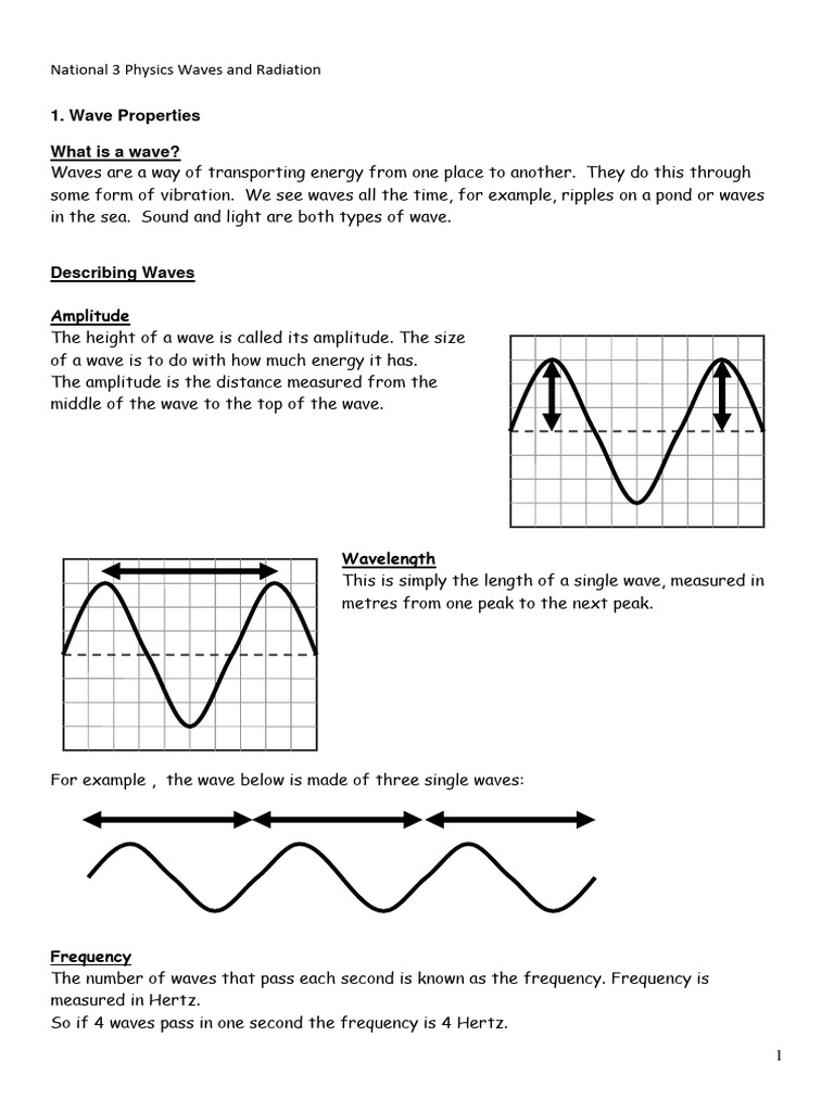 n3 Physics Revision Notes - Waves and Radiation Farr Hs | PDF ...