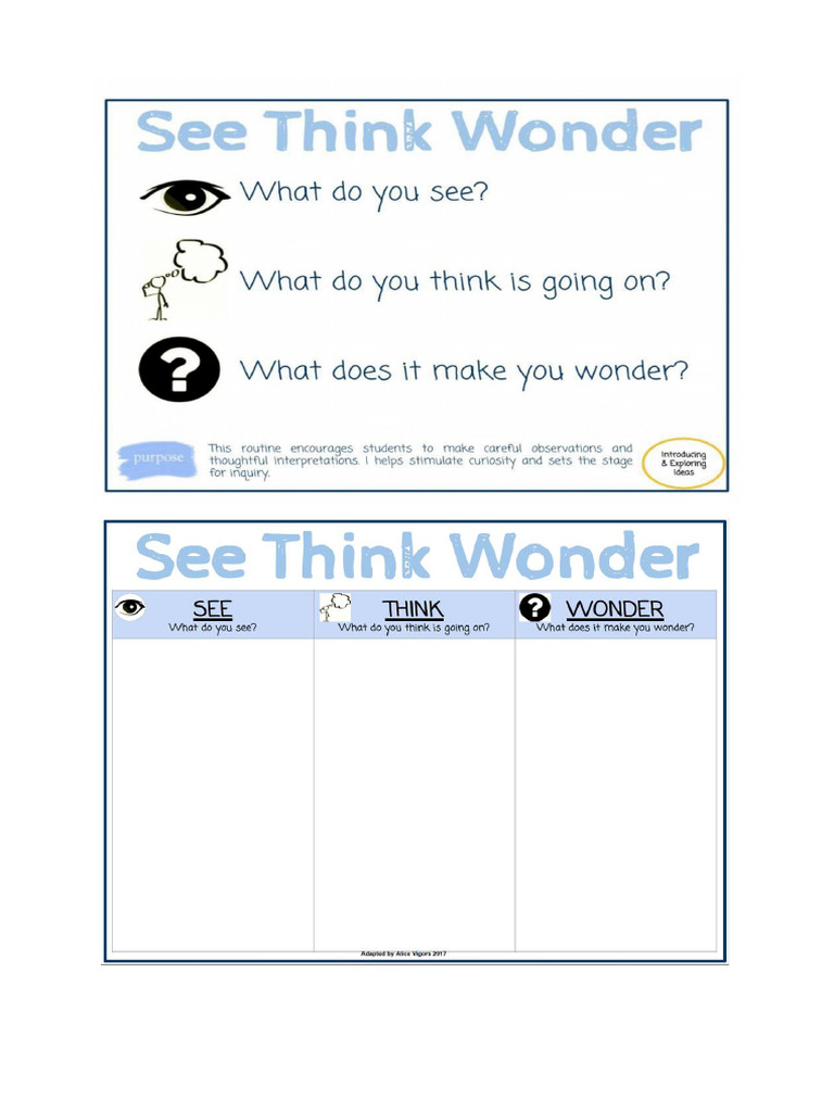 Making Thinking Visible 1 | PDF