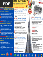 Product KEY 2019 | PDF | Autodesk | Software Industry