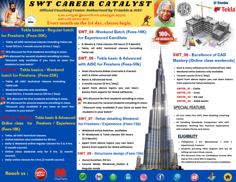 Courses Offered by SWT Career Catalyst | PDF