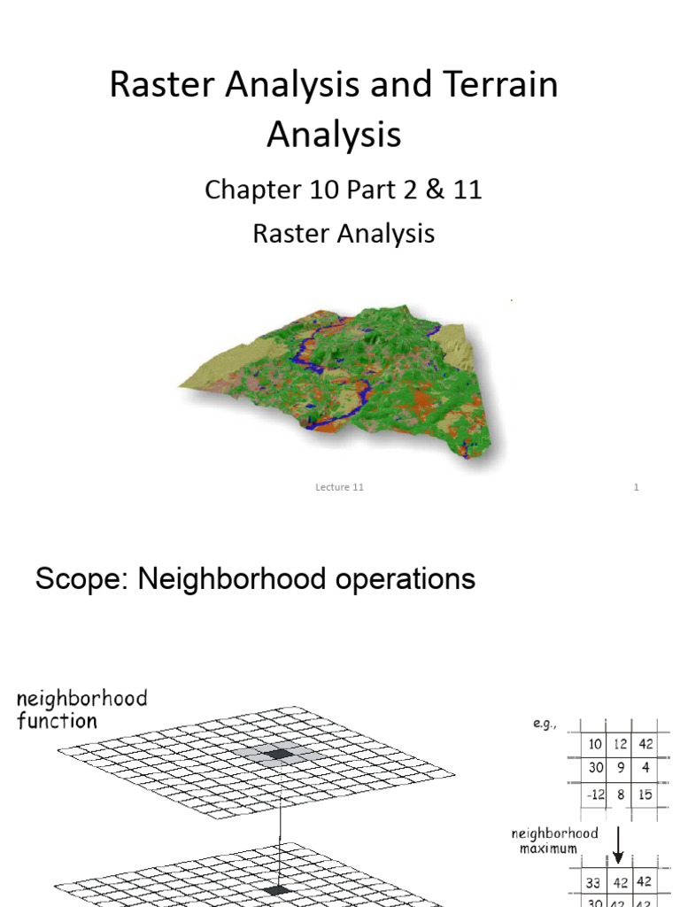 Lecture 11 - Raster Analysis Terrain Analysis | Download Free PDF ...