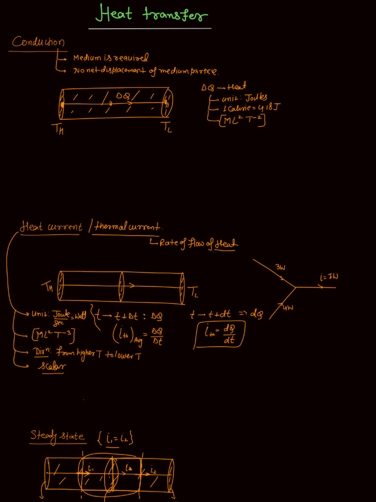 Heat Transfer-1 | PDF