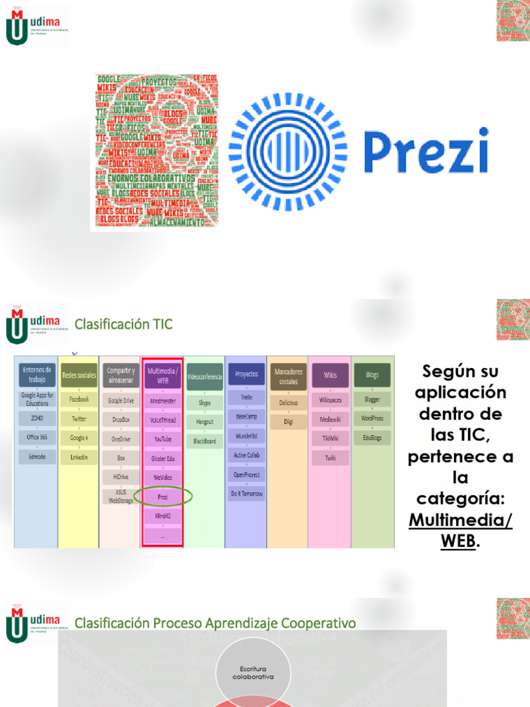 Prezi | PDF | Software de la aplicacion | Software