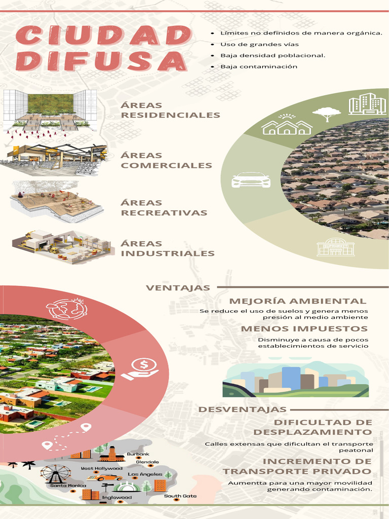 Infografia Ciudad Difusa | PDF