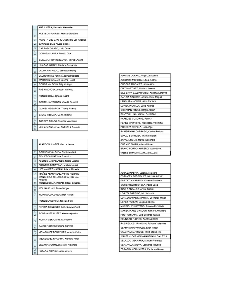 LISTA DE SAN LUIS | PDF