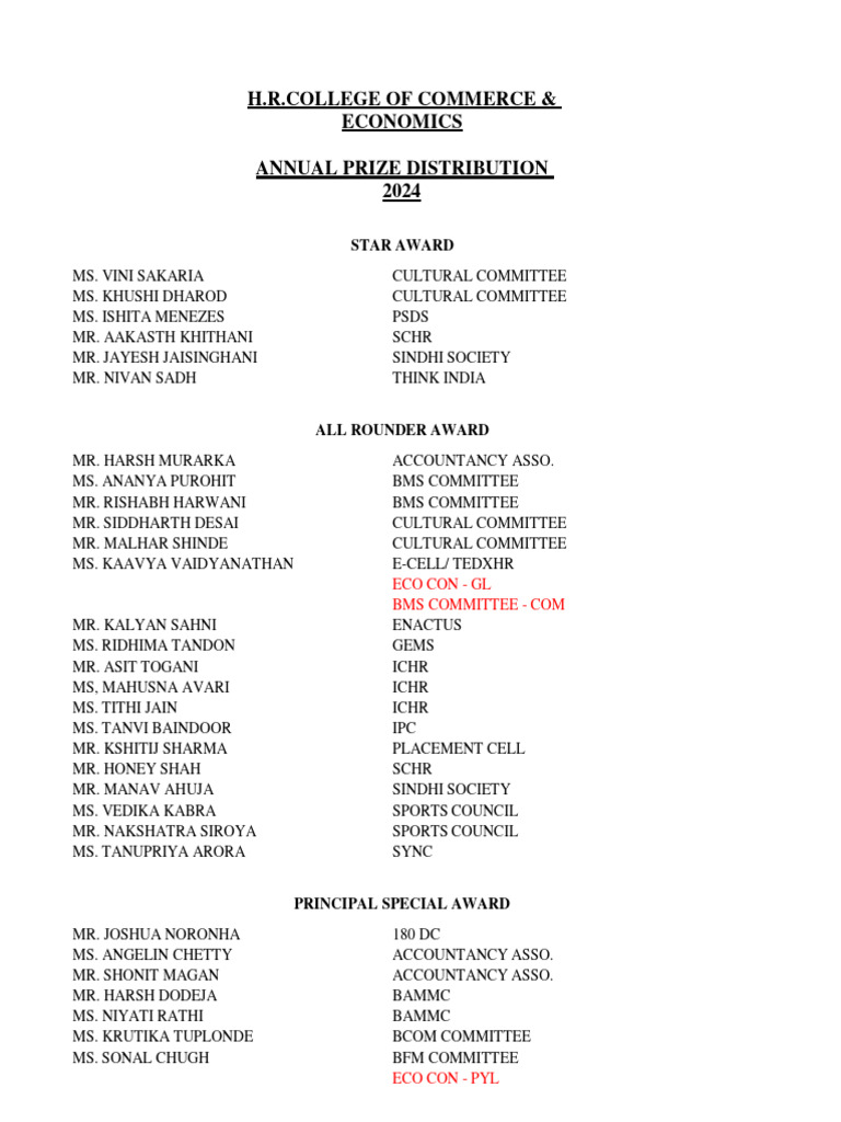 APD 19th Mar | PDF | Art | Religion & Spirituality