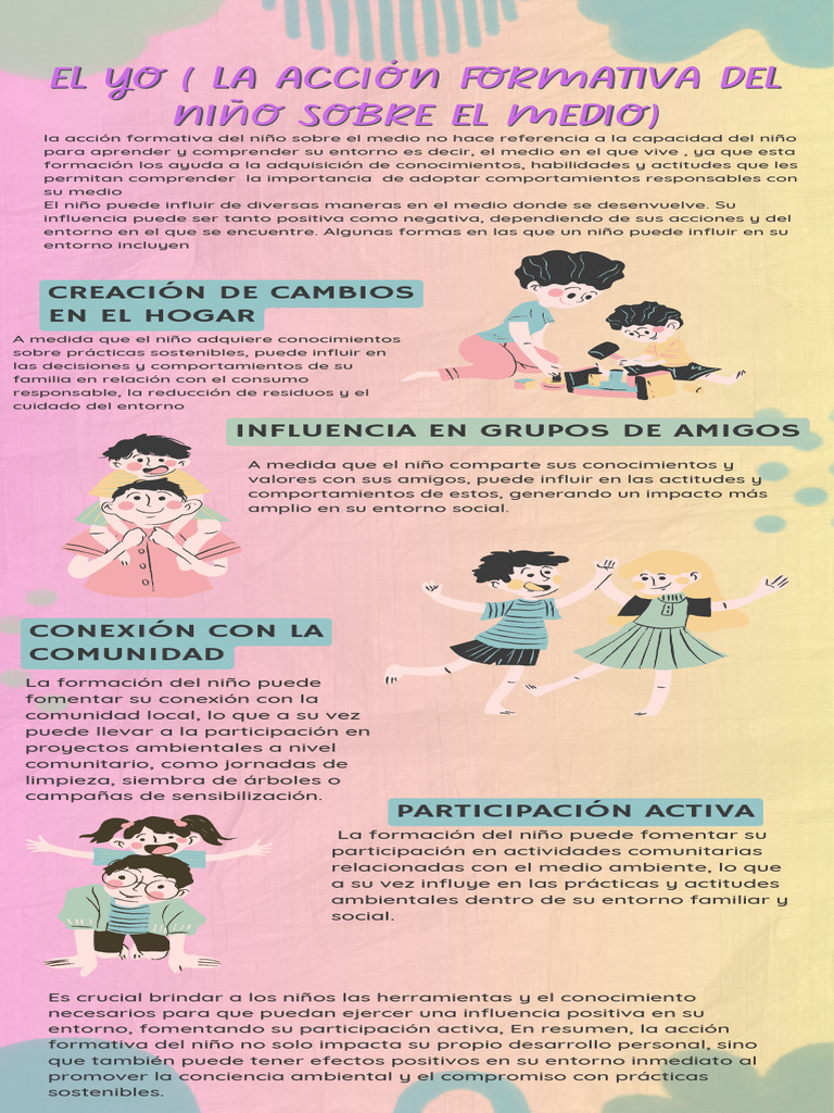 El Yo La Accion Formativa Del Niño en Su Entorno | PDF | Ciencias del comportamiento