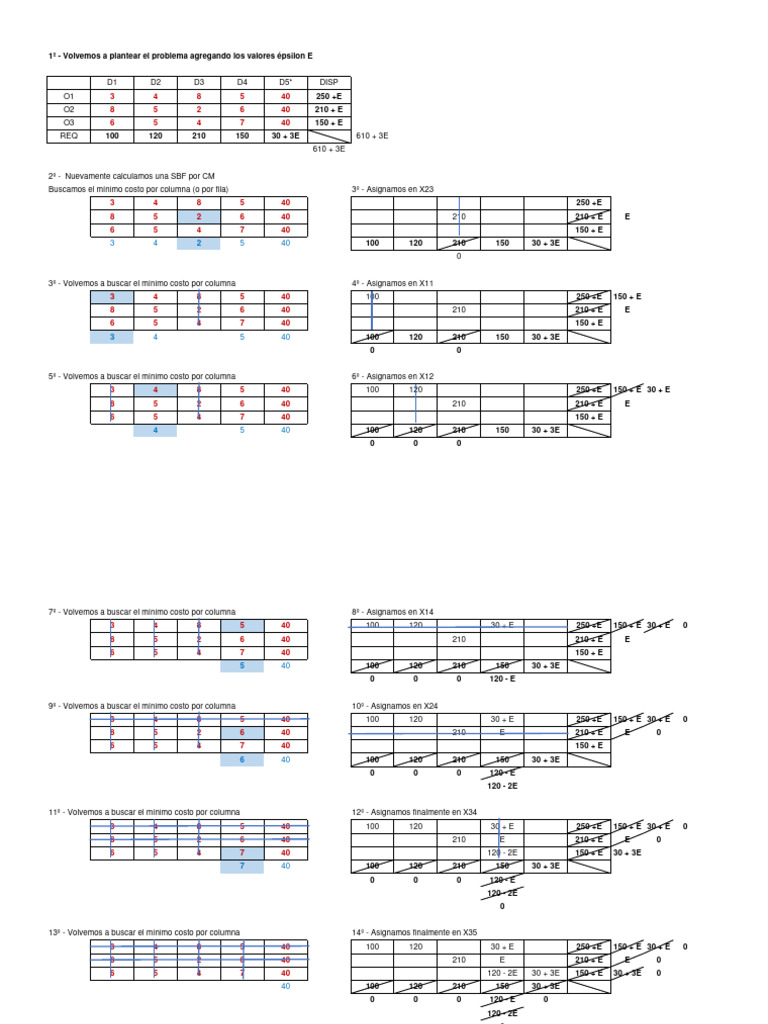 2 - Ejercicio Transporte Resuelto SBF 2 | PDF
