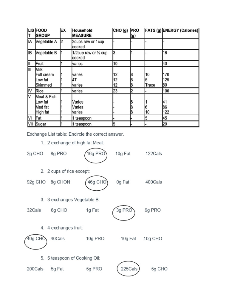 NCMA 215-Course Task 6 - Laboratory Module Week 3-Marielle Anne B. San Luis-BSN 2-YC-3 | PDF ...