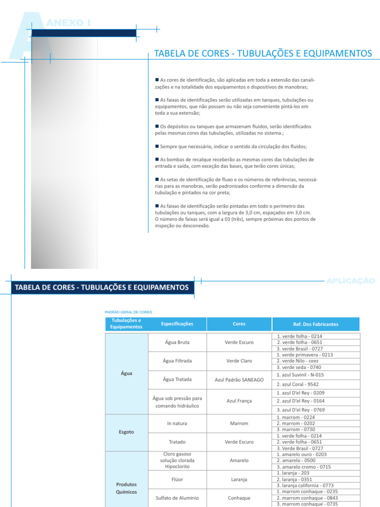 Manual-Tabela de Cores Tubulação | Download grátis PDF | Cloro