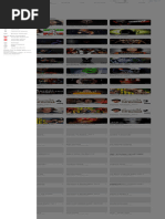 The Mimic Maze Map Chapter 1 - Google Search | PDF