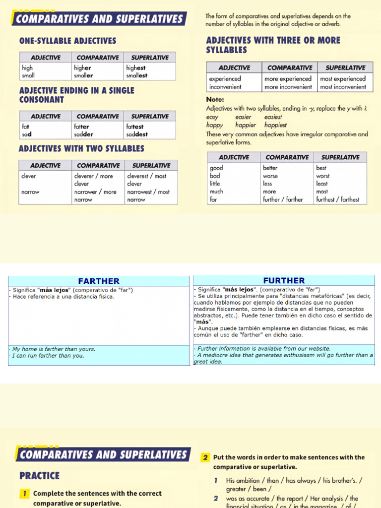 Comparatives and Superlatives - B2 | PDF