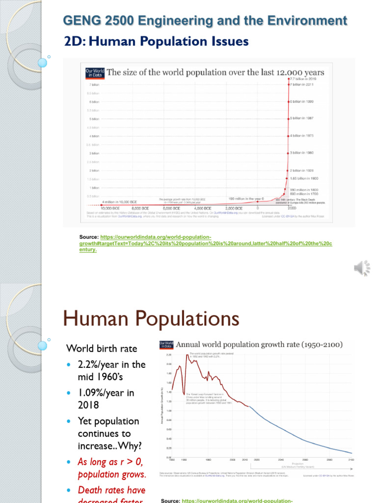 2D - Human Population Issues | PDF | Total Fertility Rate | World ...