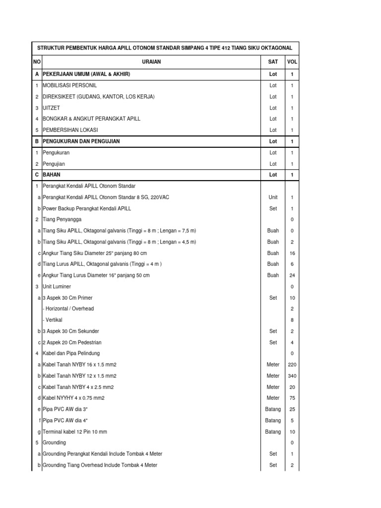 RAB CV Quin Apill 412 | PDF