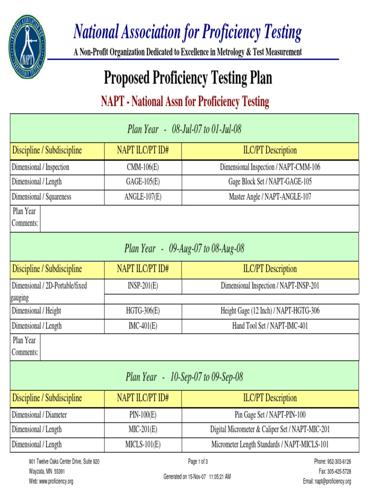 PTPlan Report | PDF | Electrical Engineering | Metrology